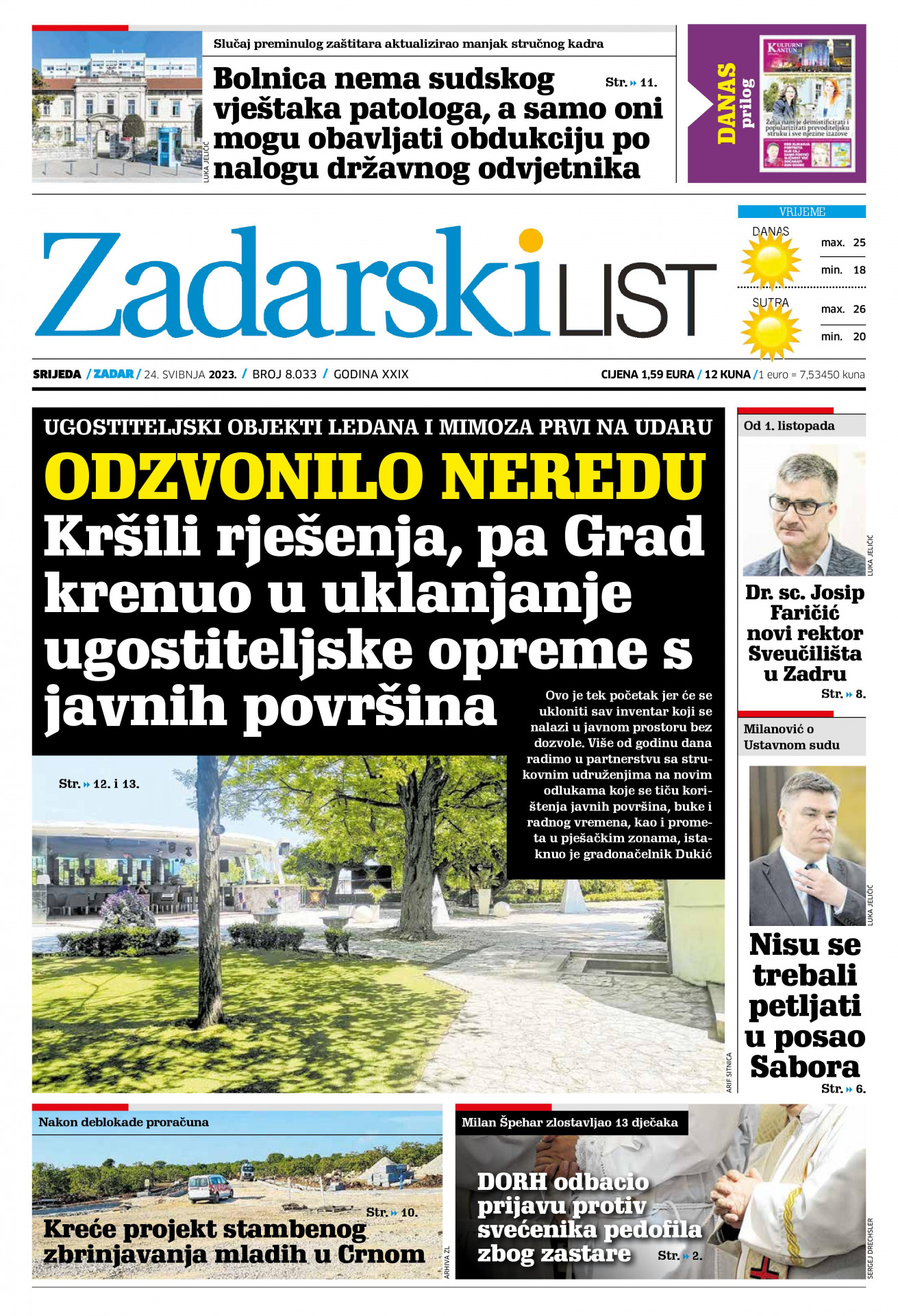 patolog Archives - Zadarski list