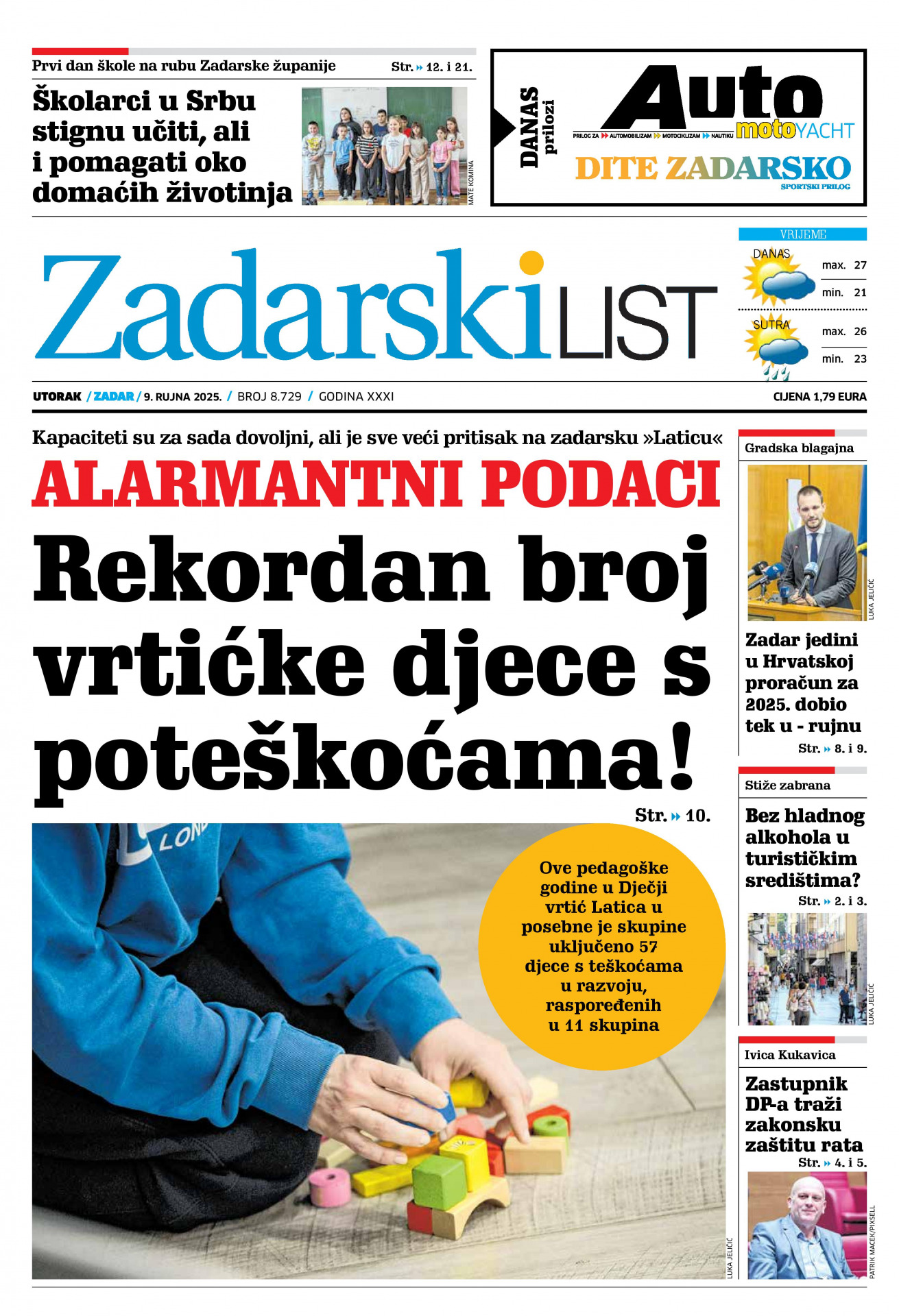 Galerije - Zadarski list